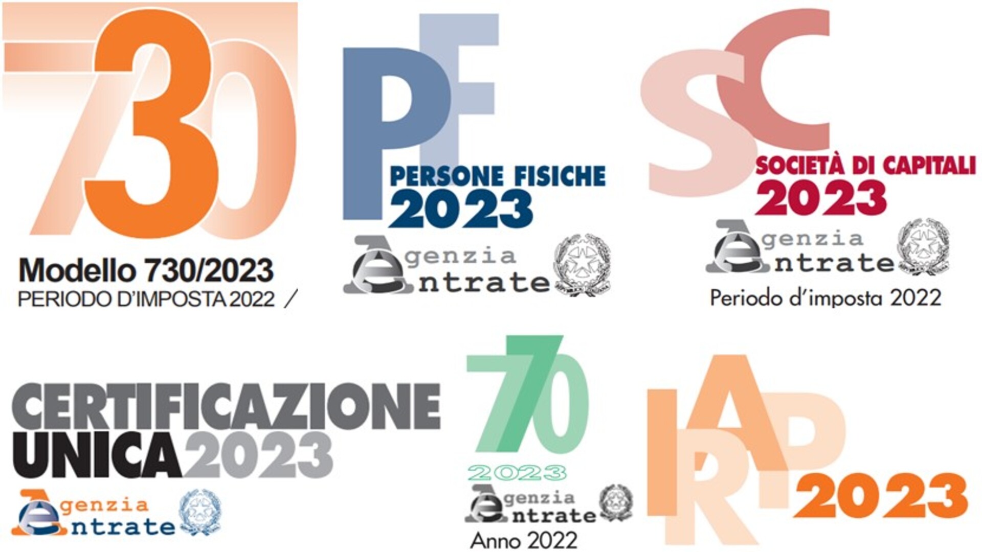 PRONTI I MODELLI REDDITI E IRAP 2023